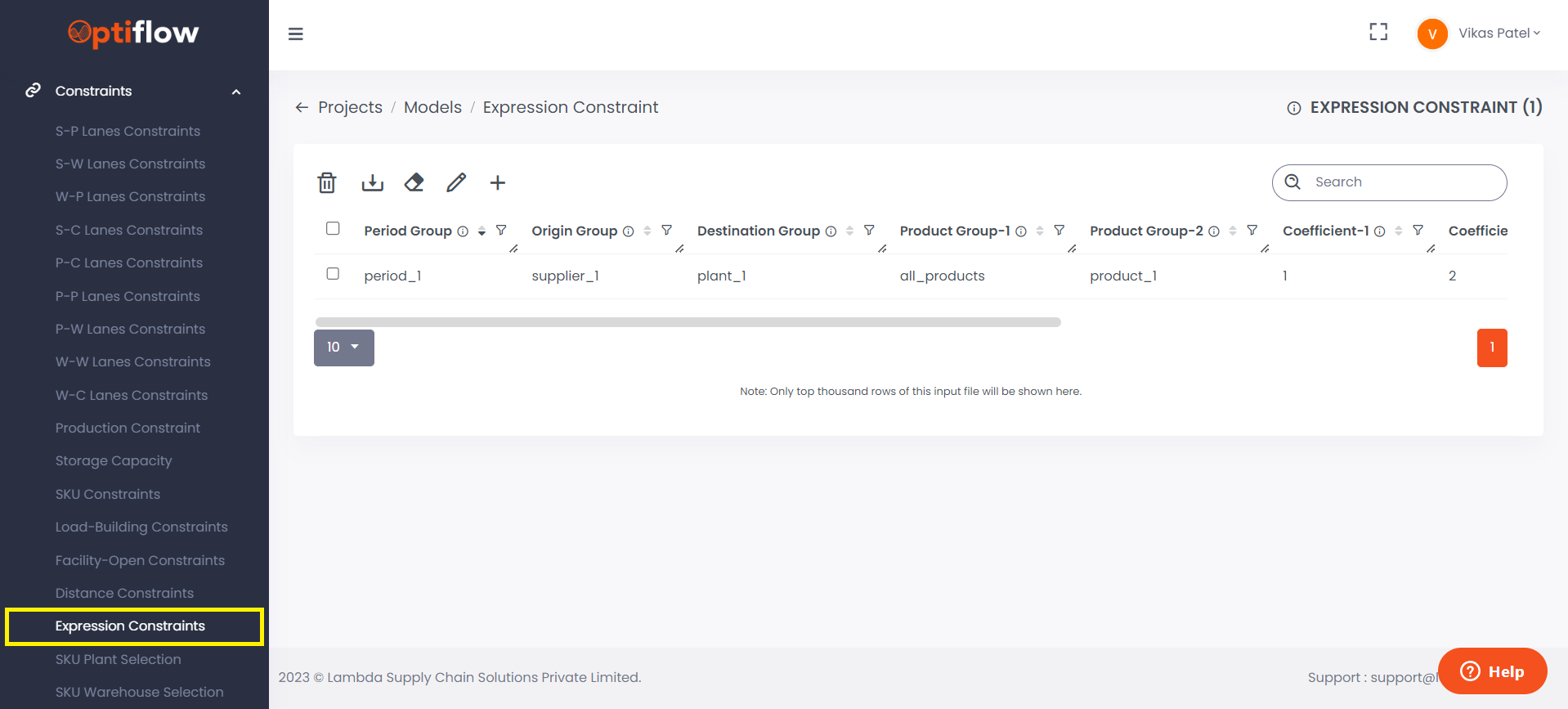 Expression Constraint - Lambda SCS