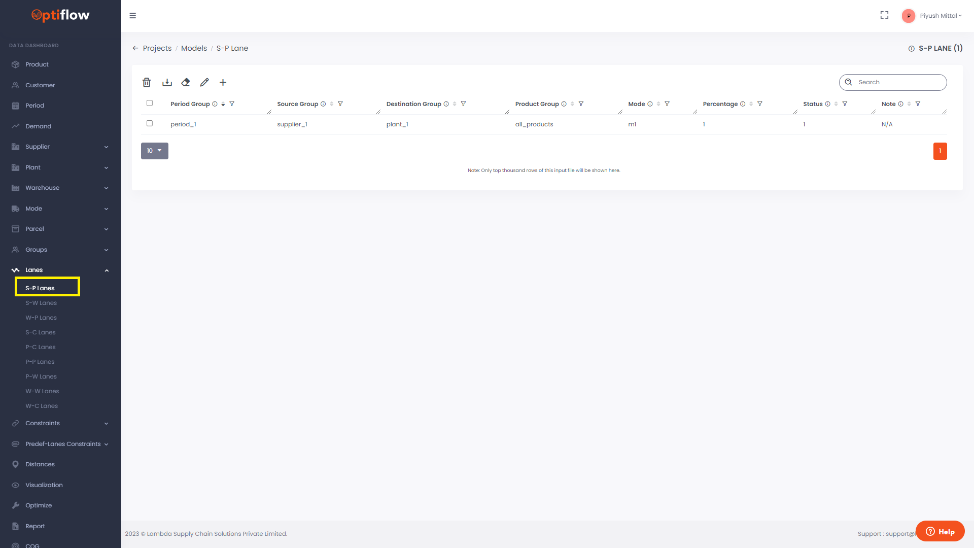 Create Lanes - Lambda SCS