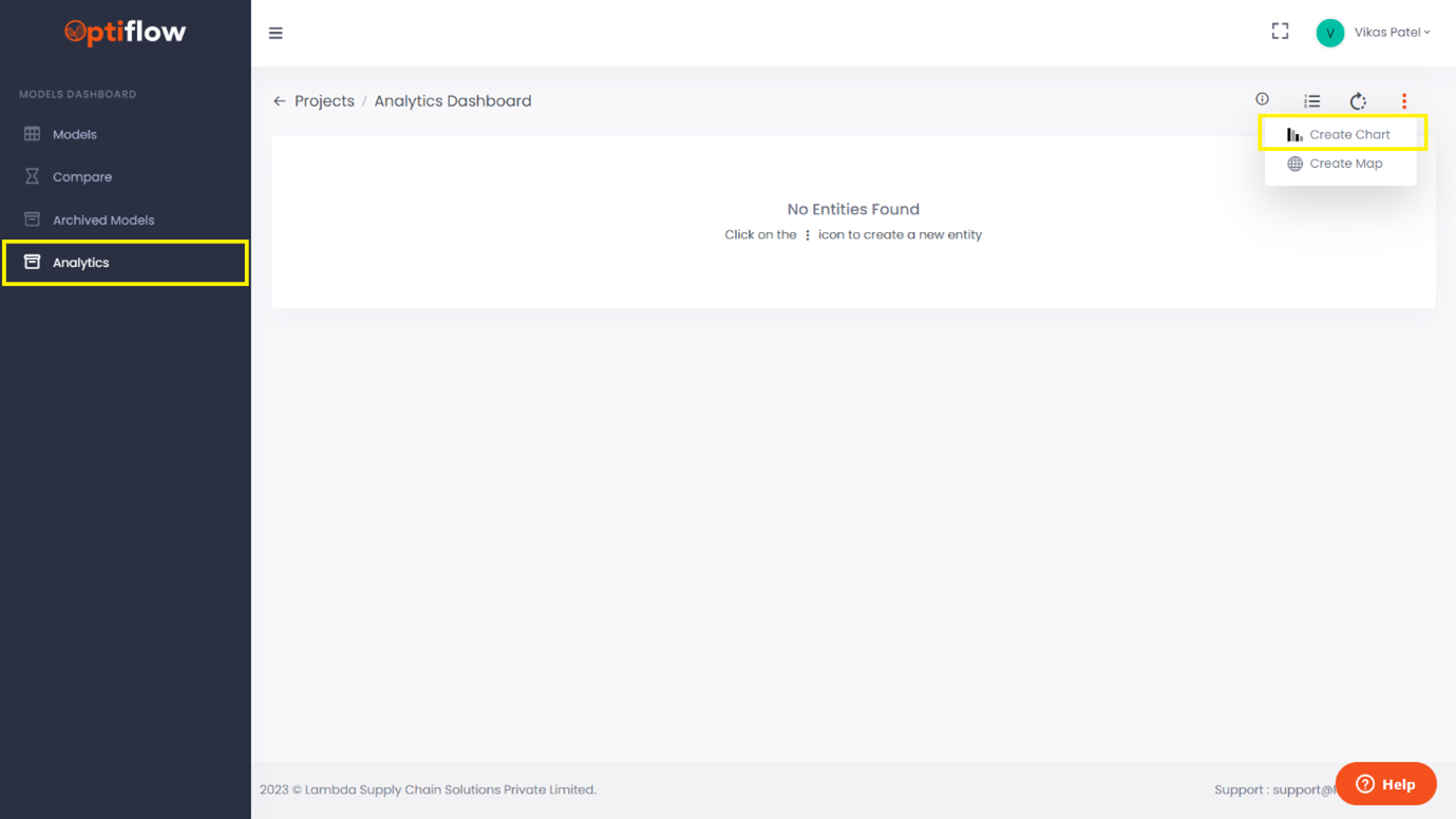 Step 1: Chart Description - Lambda SCS