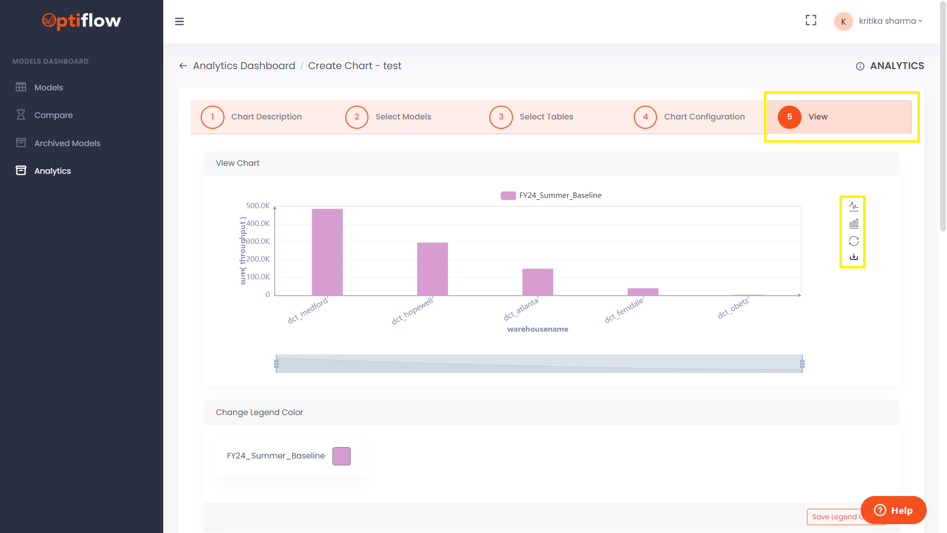 Step 5: View - Lambda SCS