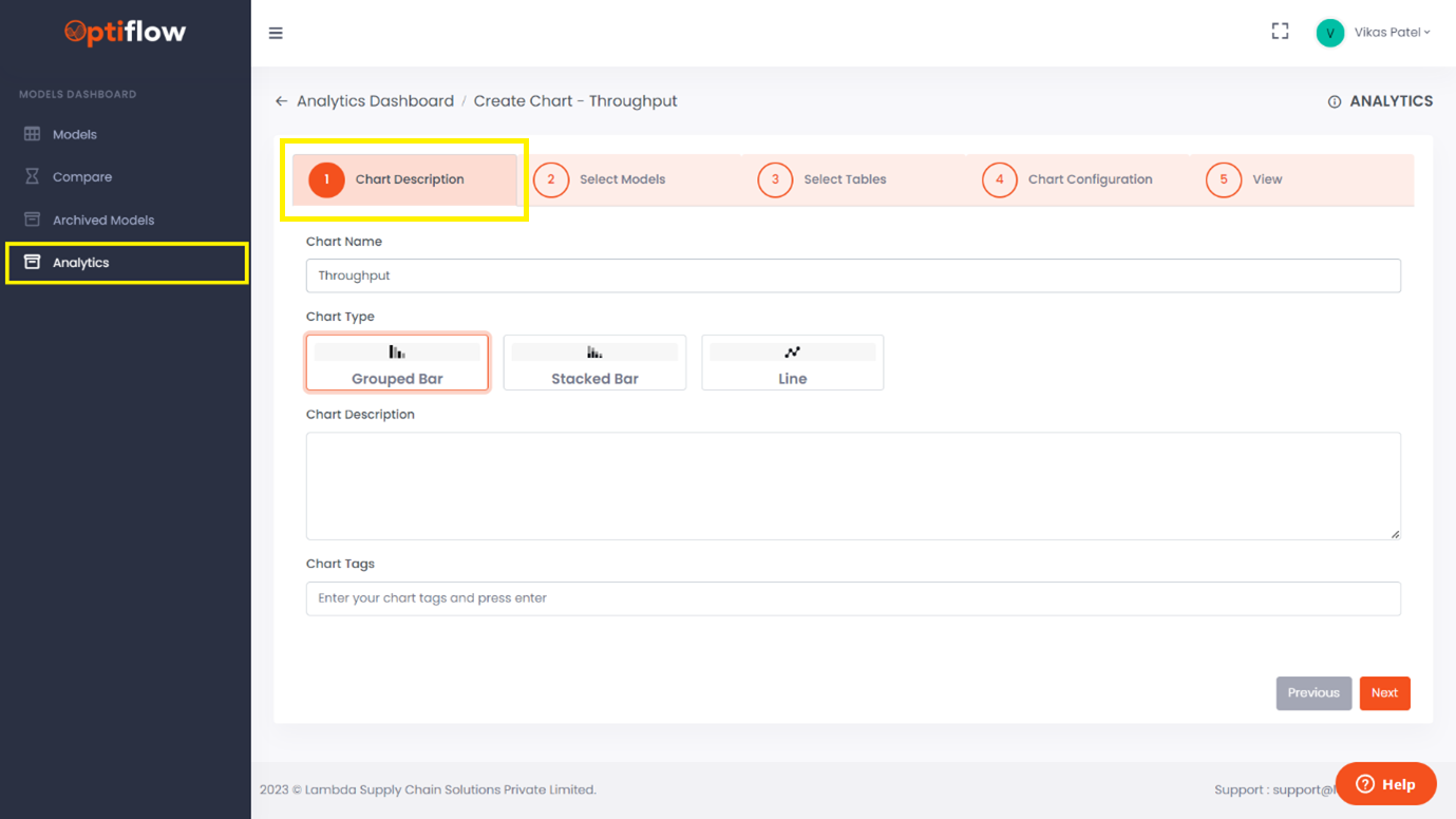 Step 1: Chart Description - Lambda SCS