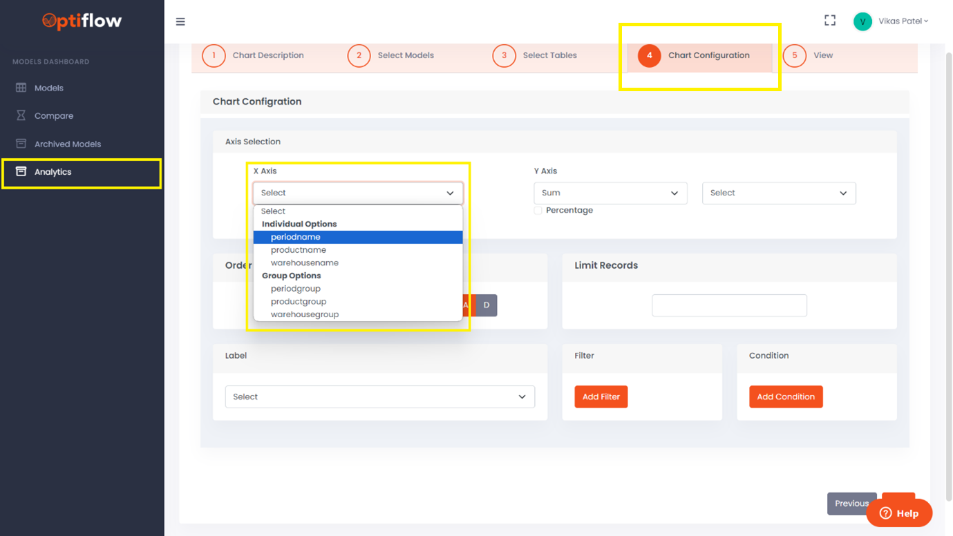 Step 4: Chart Configuration - Lambda SCS