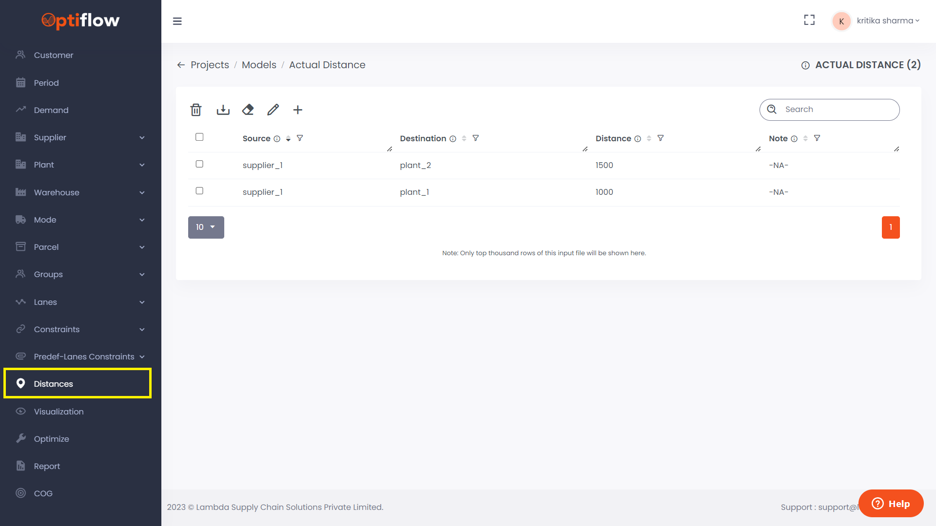 Distances - Lambda SCS