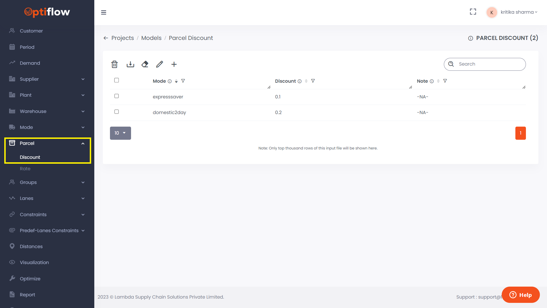 Parcel Discount - Lambda SCS