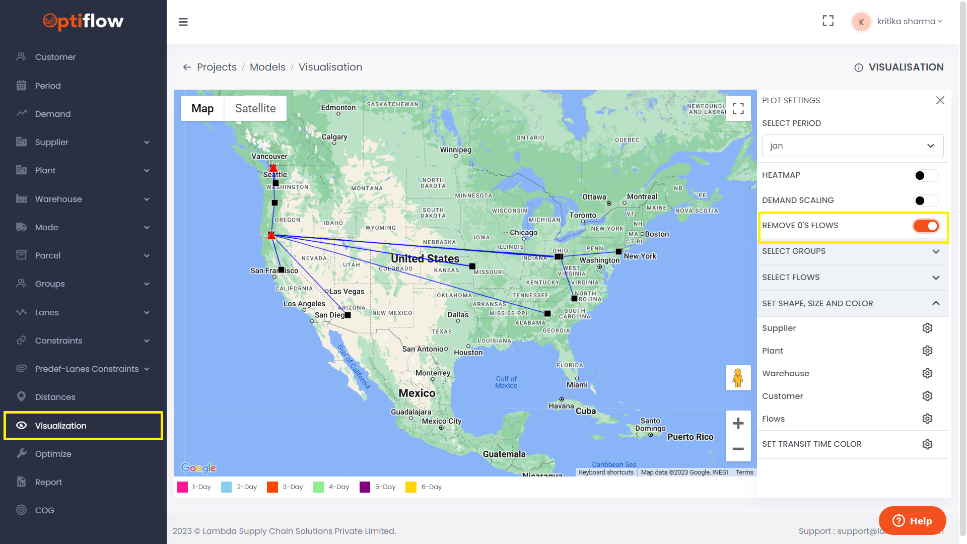 Remove 0's flow - Lambda SCS