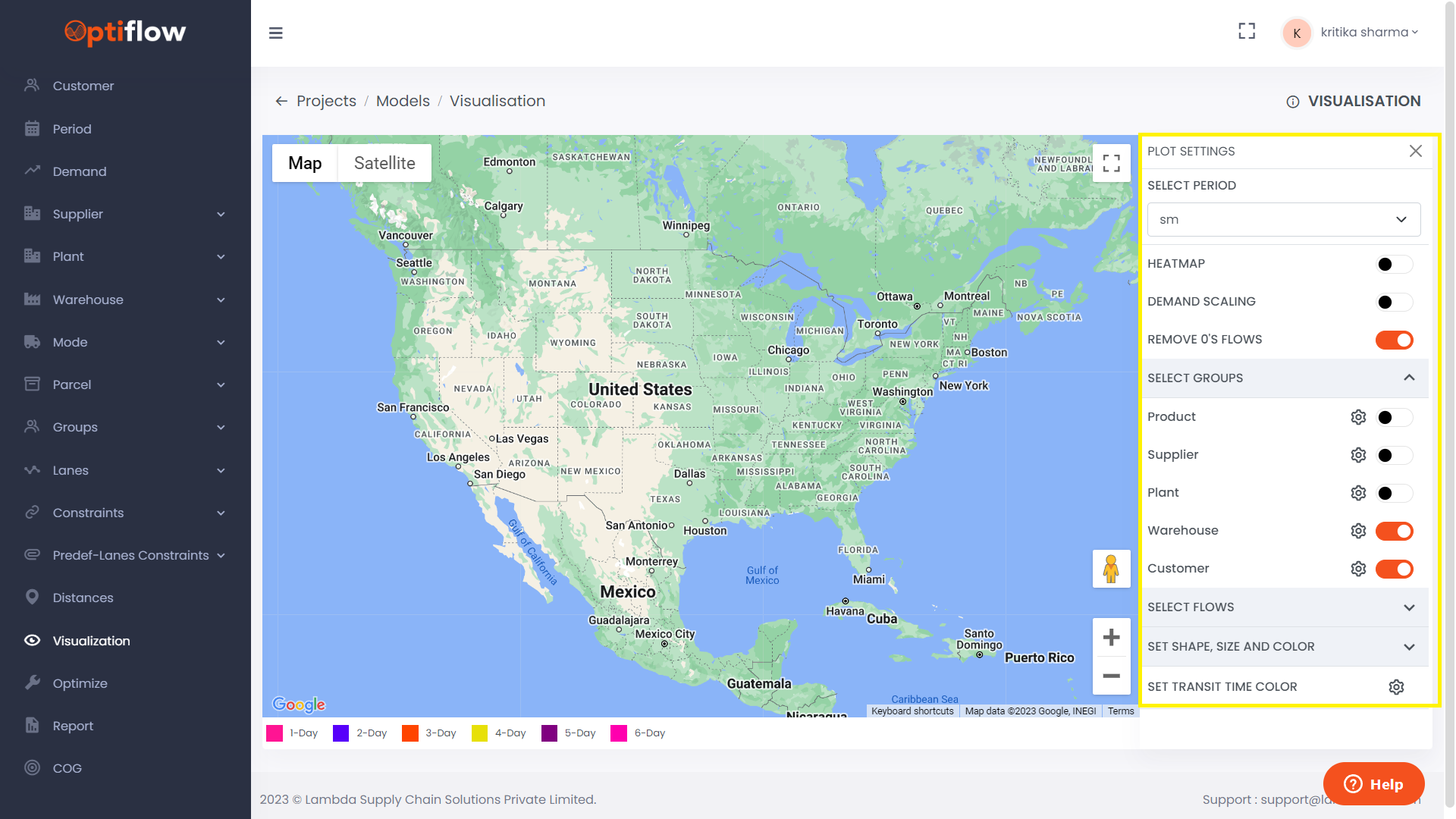 Key Features - Lambda SCS