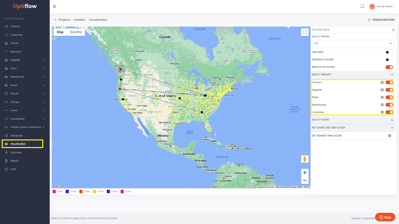 Select groups - Lambda SCS